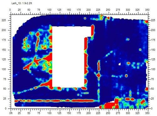 Radar Solutions International- Ground Penetrating Radar